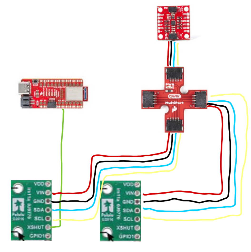 Daniela Tran ECE 5160