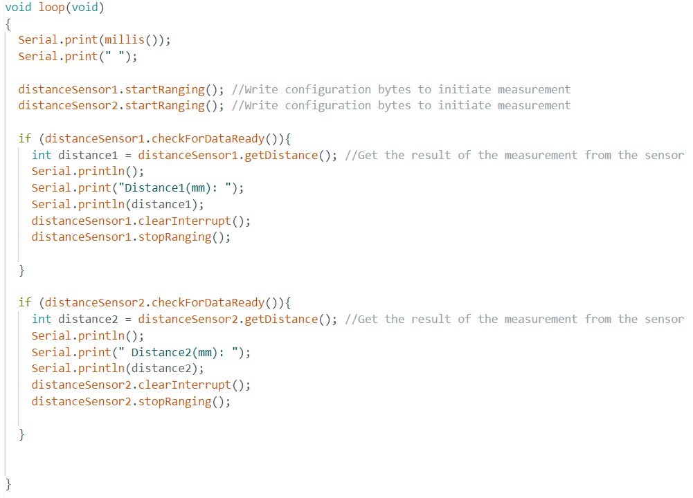 Daniela Tran ECE 5160