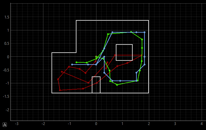 Daniela Tran ECE 5160