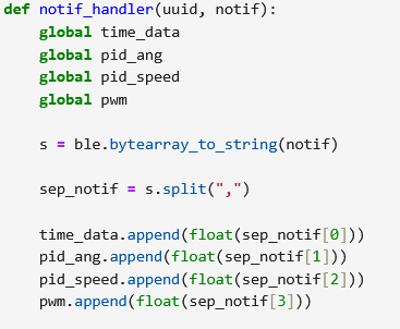 Daniela Tran ECE 5160