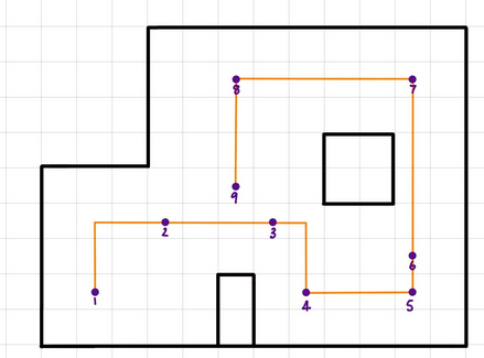 Daniela Tran ECE 5160